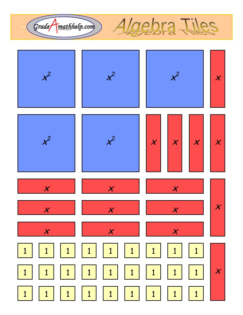 Algebra Tiles | PDF | Games & Activities | Teaching Methods & Materials