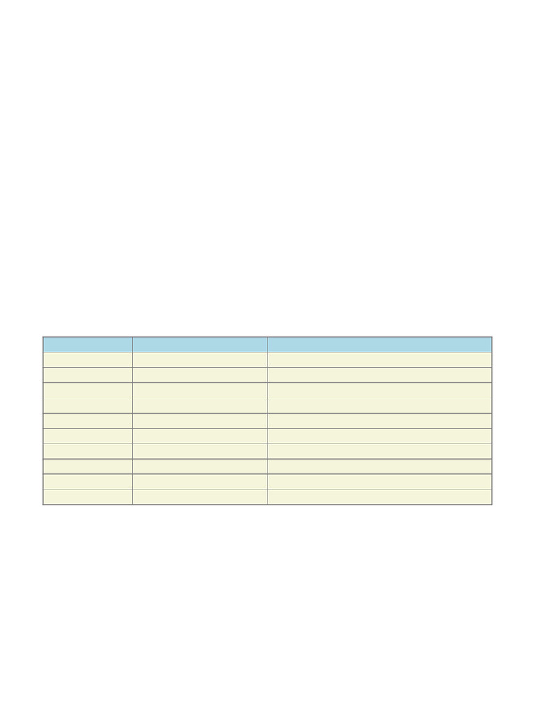 Accounting Ratios Notes for Class 12 | PDF