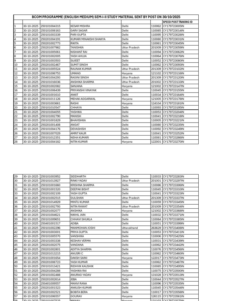 Ug Bcom Sem I II SLM Distribution List 30-10-2025 | PDF