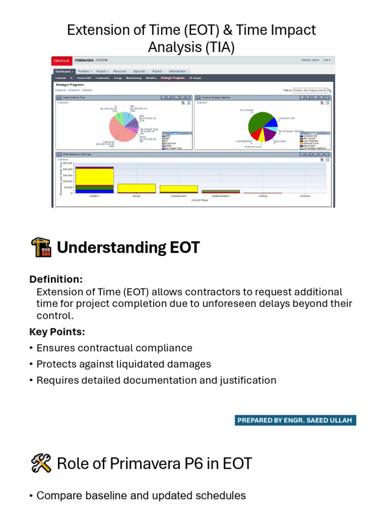 Extension of Time (EOT) & Time Impact Analysis (TIA) | PDF