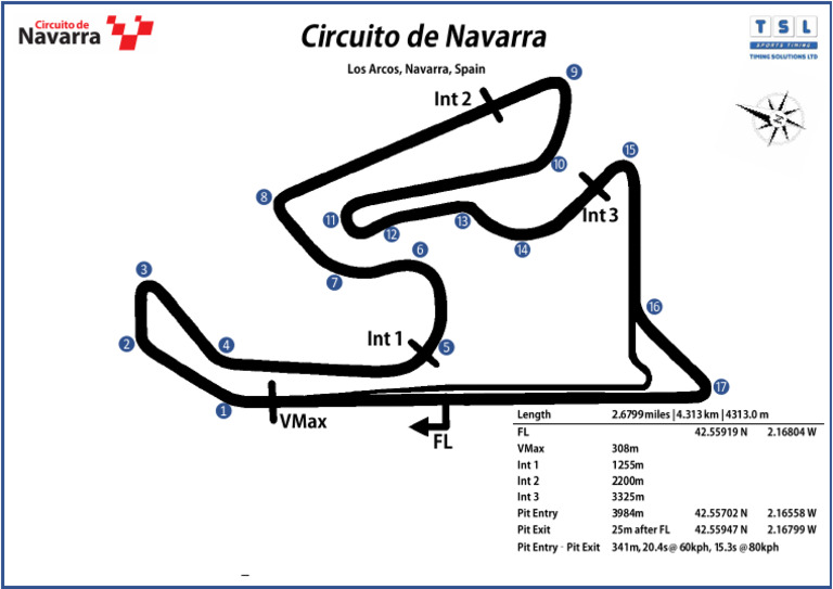 Circuito de Navarra Map | PDF
