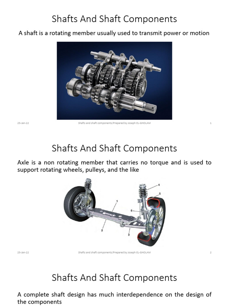 Shafts and Shaft Components 1 | PDF | Axle | Strength Of Materials
