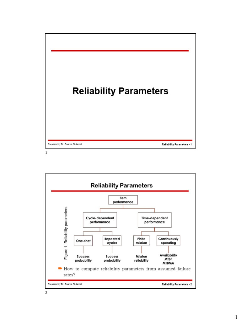 Topic 2 - Reliability Parameters | PDF | Reliability Engineering ...