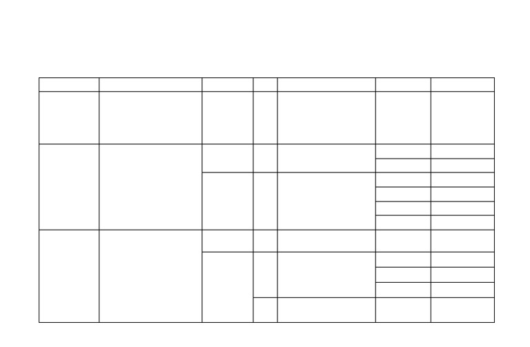 Kisi-kisi Soal Bahasa Indonesia_kls 1 | PDF
