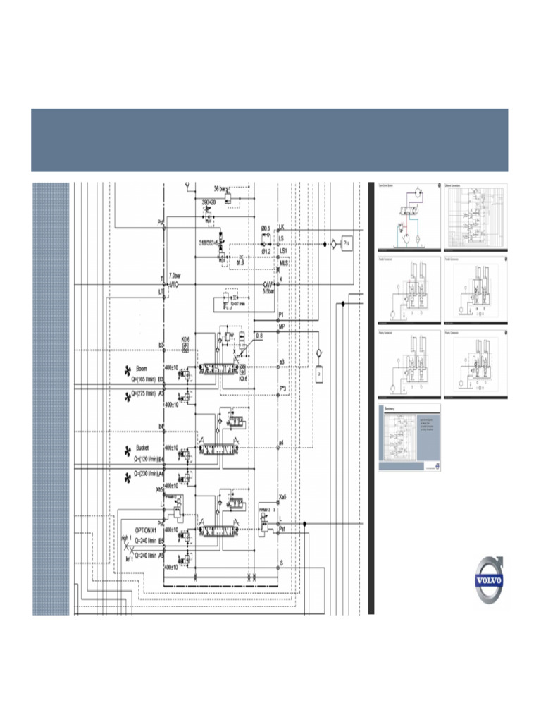 Chapter 06 - Open Center System | PDF