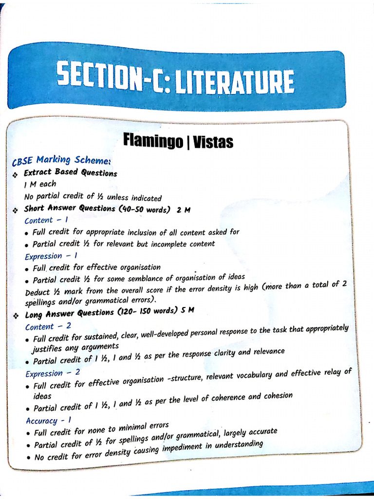 PW ENGLISH QCB 2026 (Part-2) | PDF