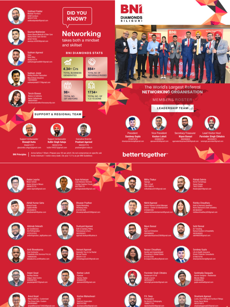 BNI Members Roster and Networking Stats | PDF | Architectural Design ...