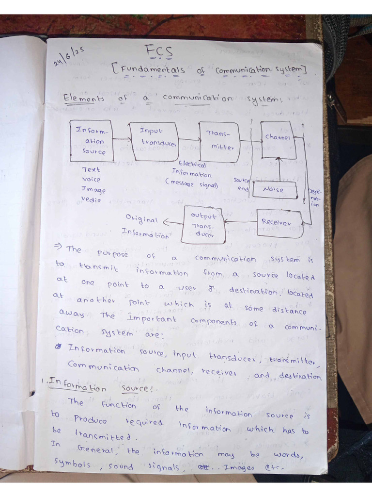 Fcs Unit 1 & 2 Notes | PDF
