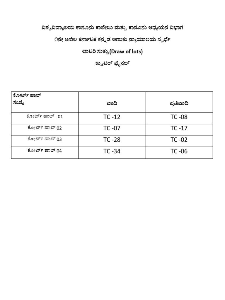 Draw of Lots Quarters Updated | PDF