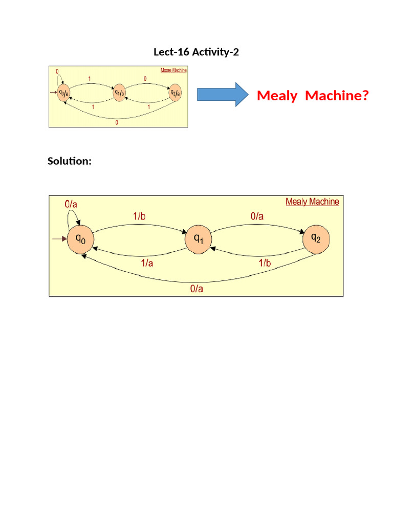 Lect 16 Activity 2 | PDF