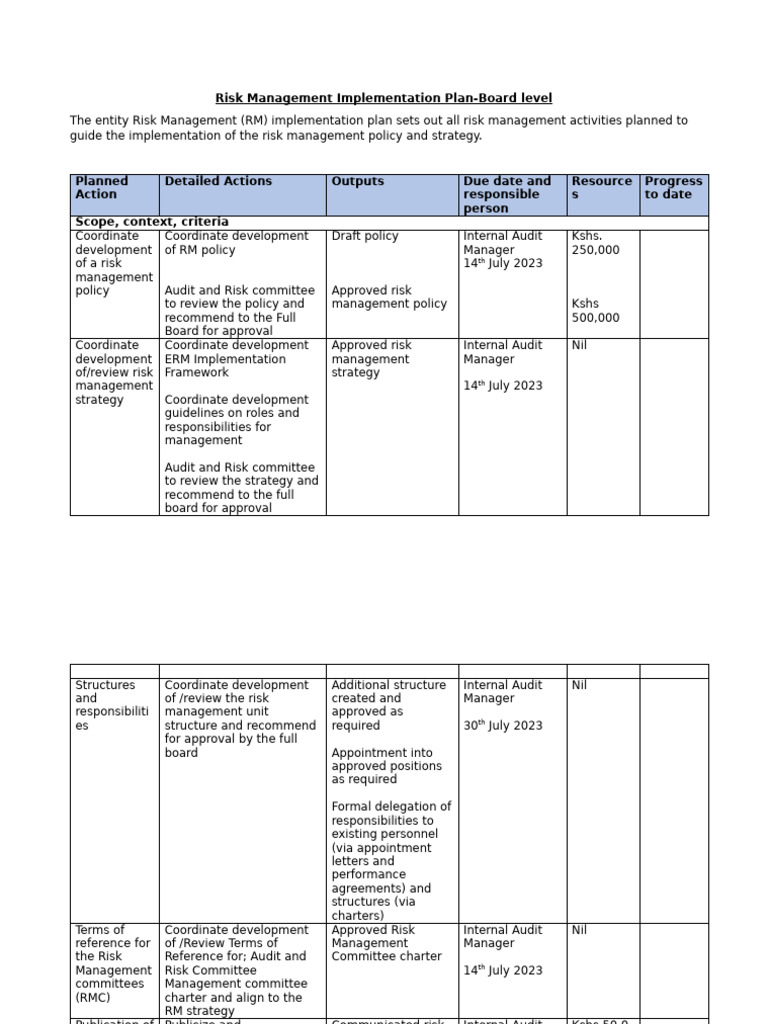 Risk Management Implementation Plan-Board Level | PDF | Internal Audit ...