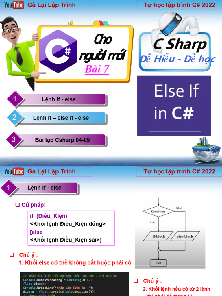 07.Lập Trình C# Cơ Bản -Câu Lệnh if Else Trong C#- Bài Tập Csharp 04-09 ...