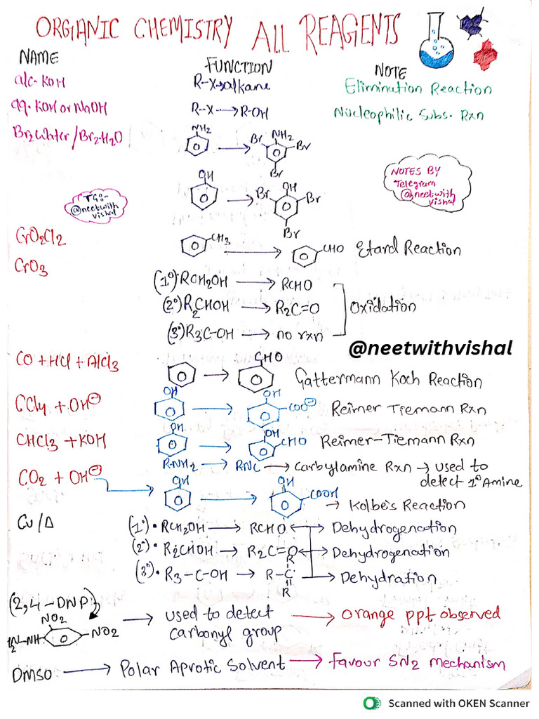 Organic Chemistry All Reagents With Their Functions by Neetwithvishal | PDF