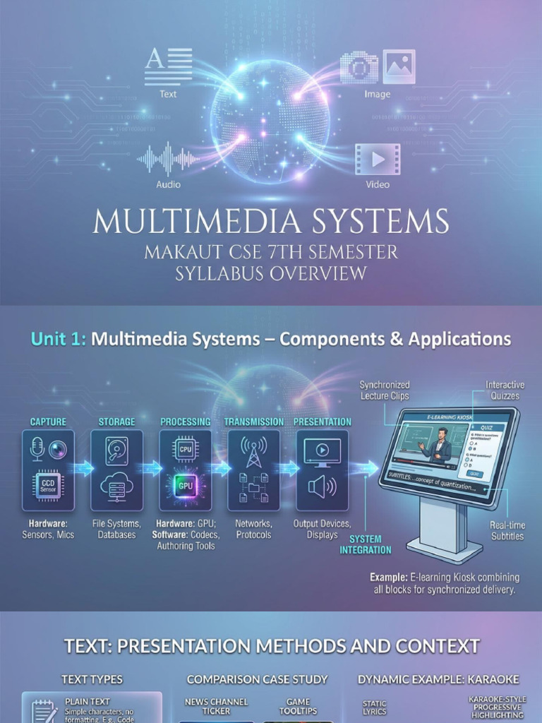 MAKAUT CSE 7th Sem Multimedia Systems | PDF