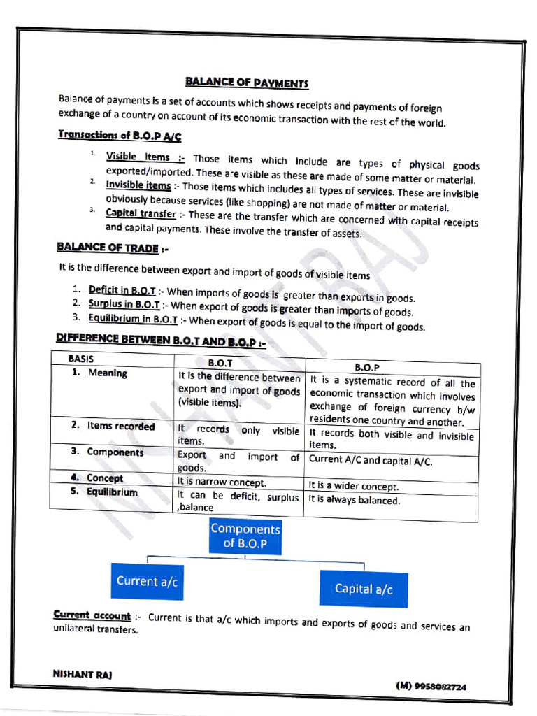 Understanding Balance of Payments Components | PDF | Balance Of ...