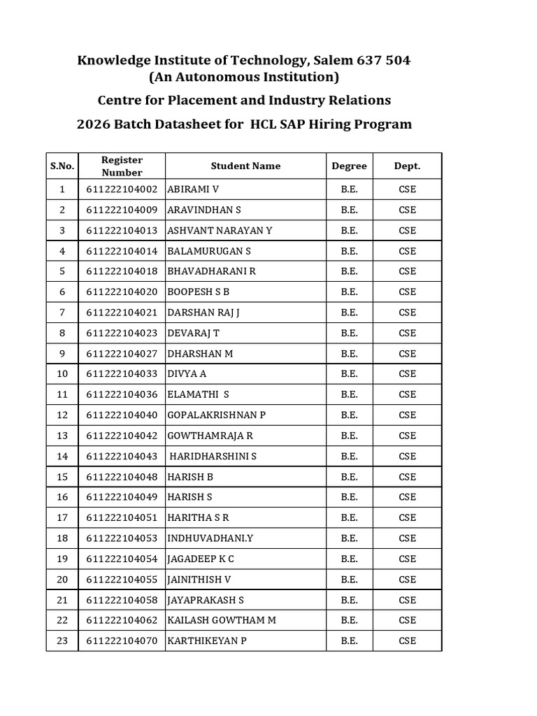 KIOT - 2026 Batch Datasheet For HCL SAP Hiring Program | PDF
