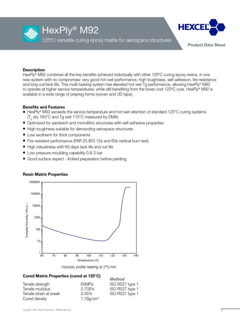 HexPly M92 Eu DataSheet | PDF | Applied And Interdisciplinary Physics | Physical Sciences