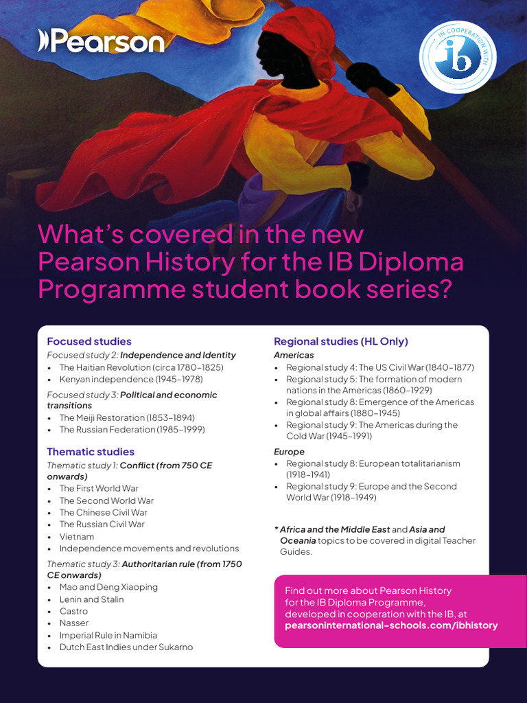 IB DP History Contents Listing | PDF