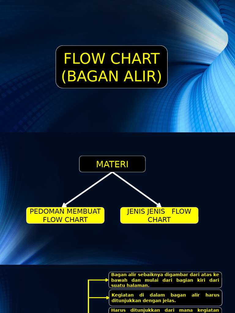 Flow Chart | PDF