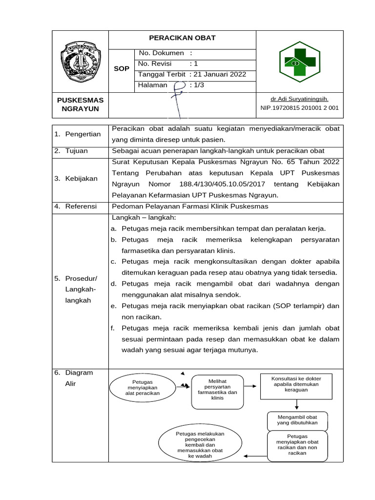 SOP Peracikan Obat Puskesmas Ngrayun | PDF