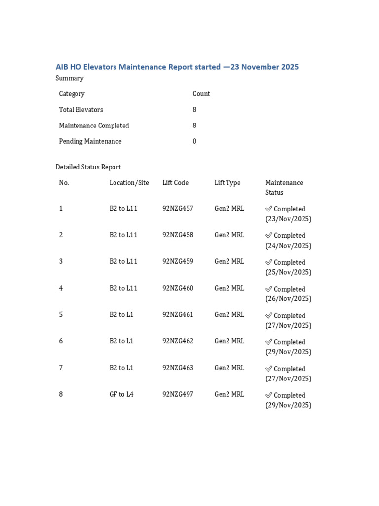 AIB Elevator Maintenance Report | PDF