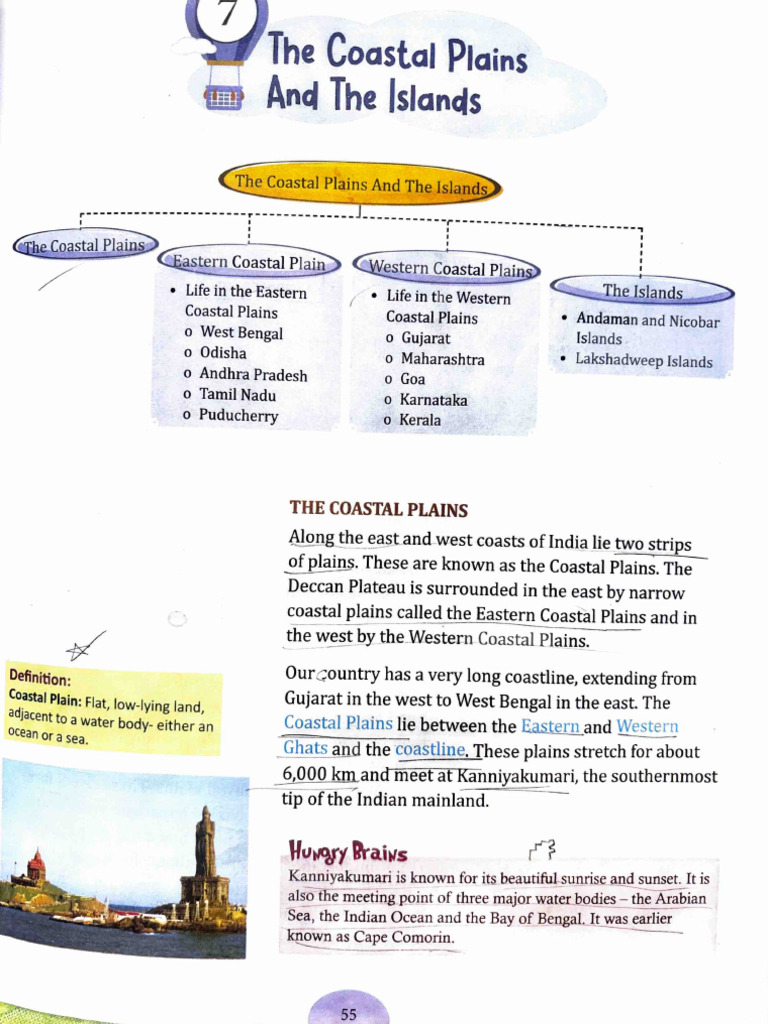 Coastal Plains | PDF