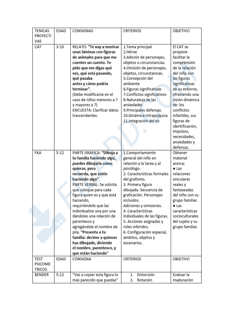 Ayuda Menoria Ninos | PDF | Inteligencia | Sicología