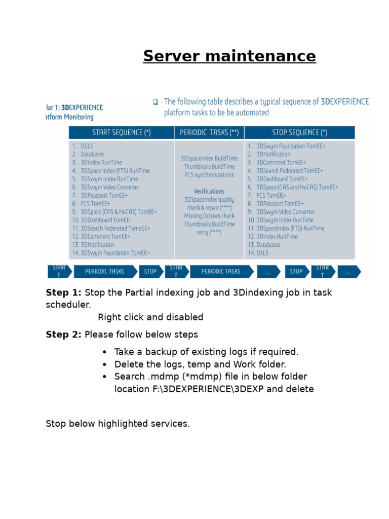 Server Maintanace | PDF | Utility Software | Information Technology