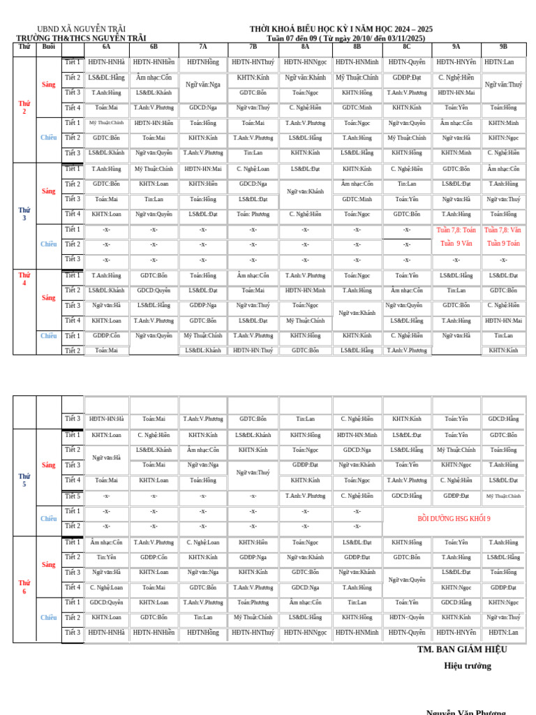 Thời Khoa Biểu ( Tuần 7-9 Học Kỳ i Năm Học 2025- 2026 | PDF