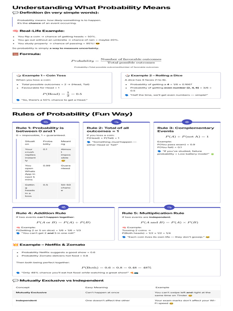 Understanding What Probability Means | PDF | Probability | Probability ...