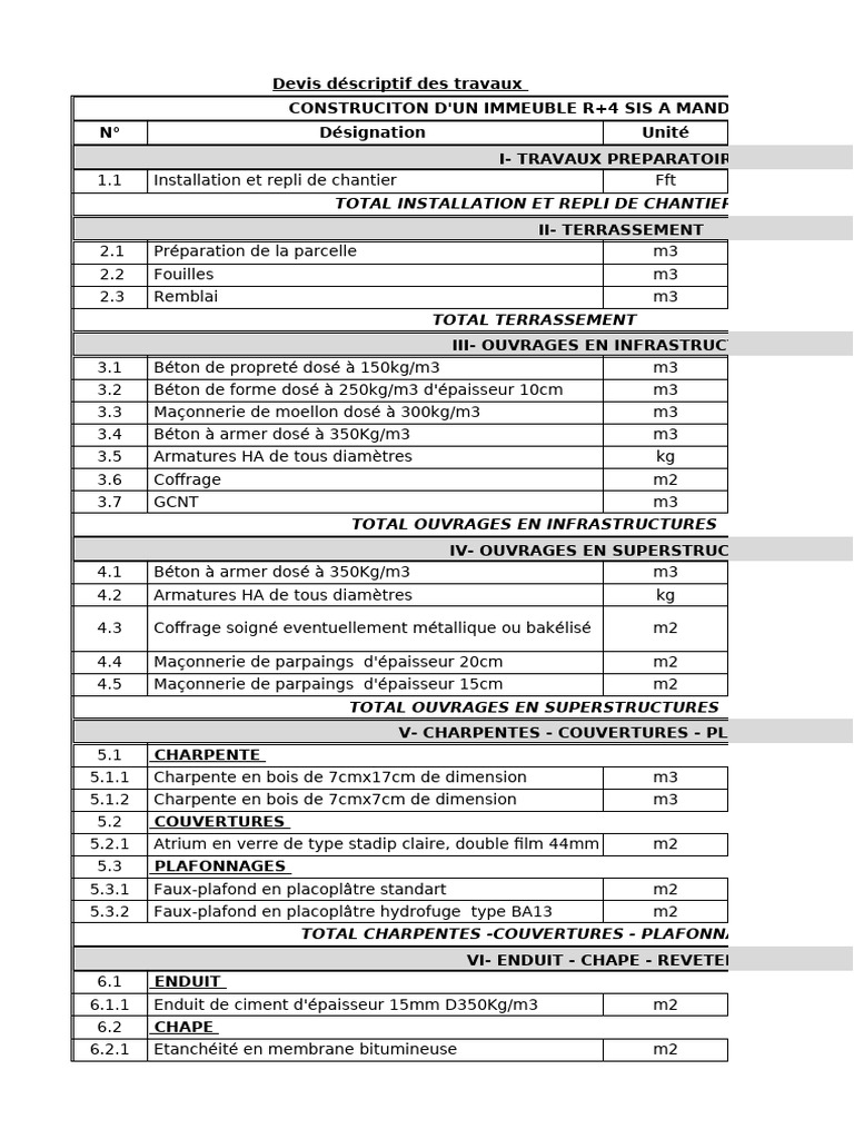 Devis travaux construction immeuble R+4 | PDF | Fenêtre | Matériaux de ...