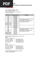 SP-ITC Port Container Service Charges | PDF | Containerization | Cargo