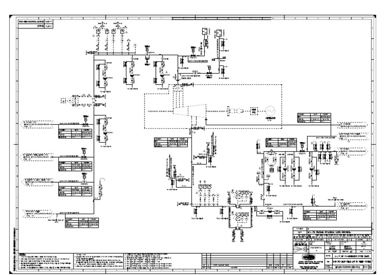 Es0125-75990200-Pid-0001 Main Steam&Tg Bleed System | PDF