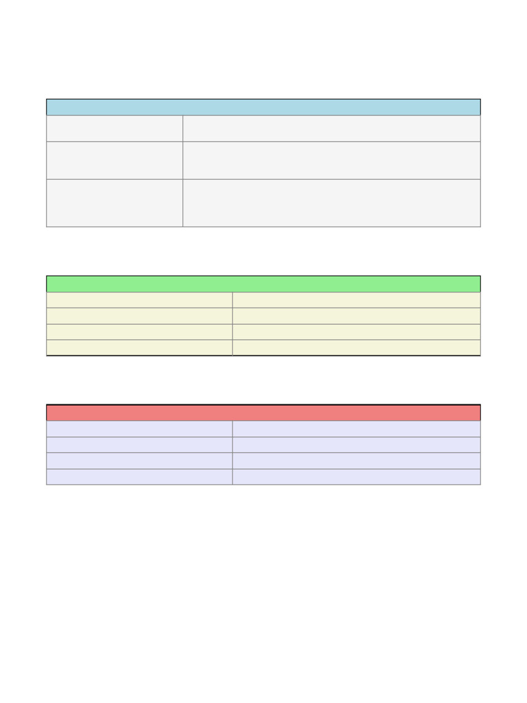 Vocabulary Table Designed | PDF