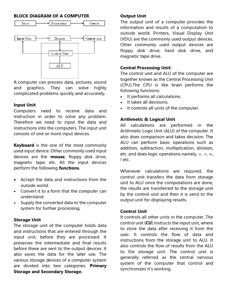 Computer Hardware Basics Explained | PDF | Input/Output | Central ...