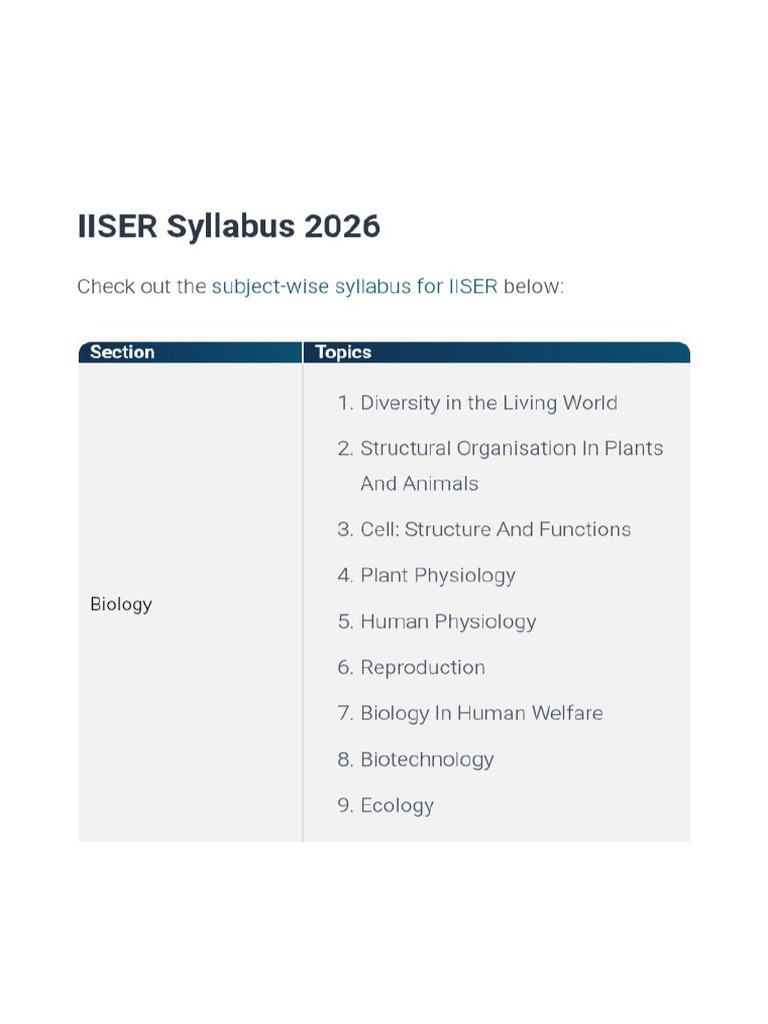 IAT 2026 Syllabus | PDF