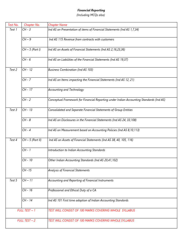 FR Schedule | PDF