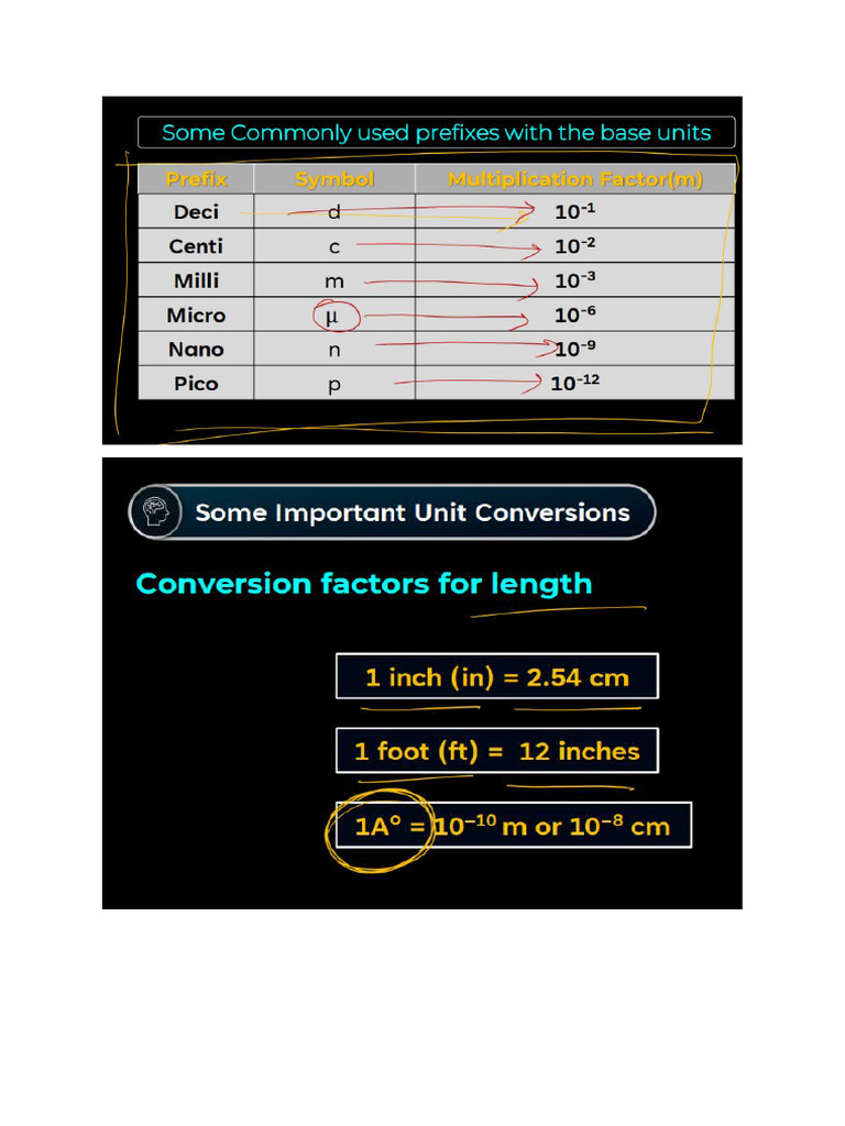 2 | PDF