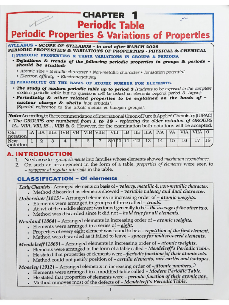 Class 10 Periodic Table | PDF