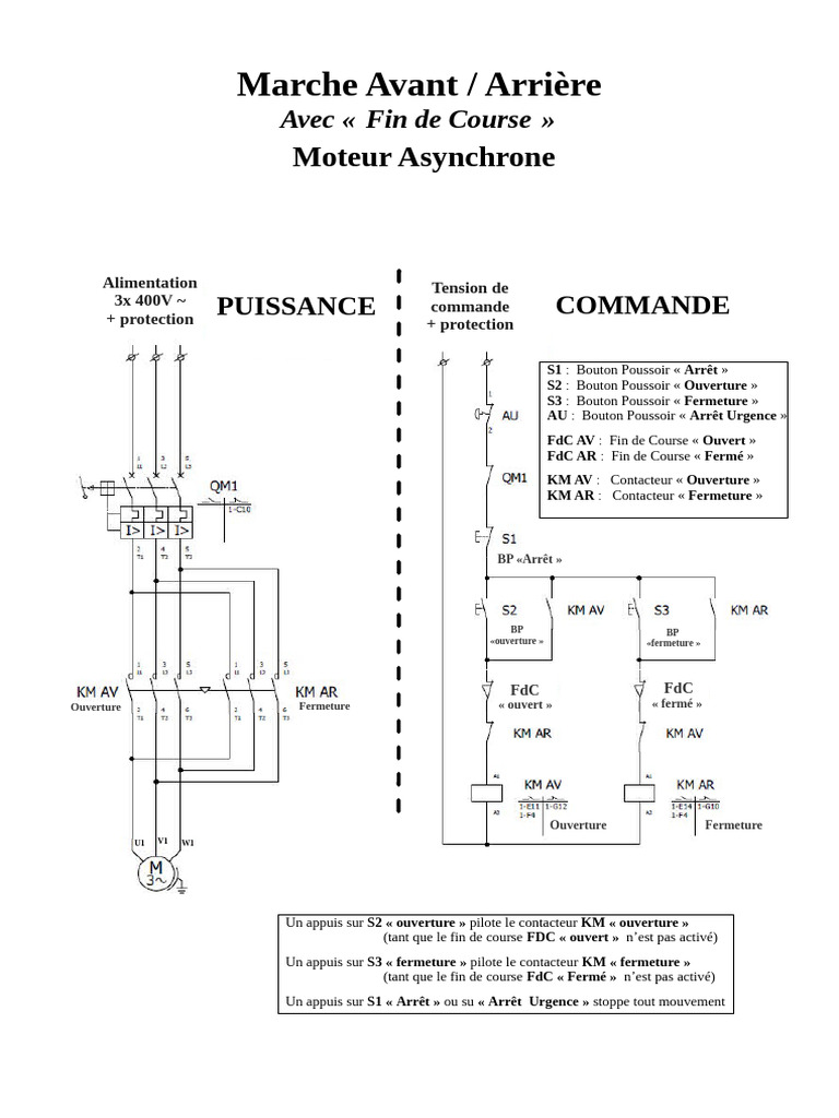 Marche Avant - Arrière Avec Fin de Course Moteur Electrique | PDF ...