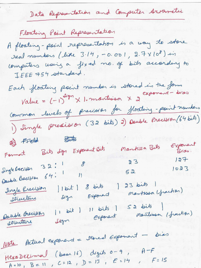 Data Rep 4 Loss of Significance 5 | PDF