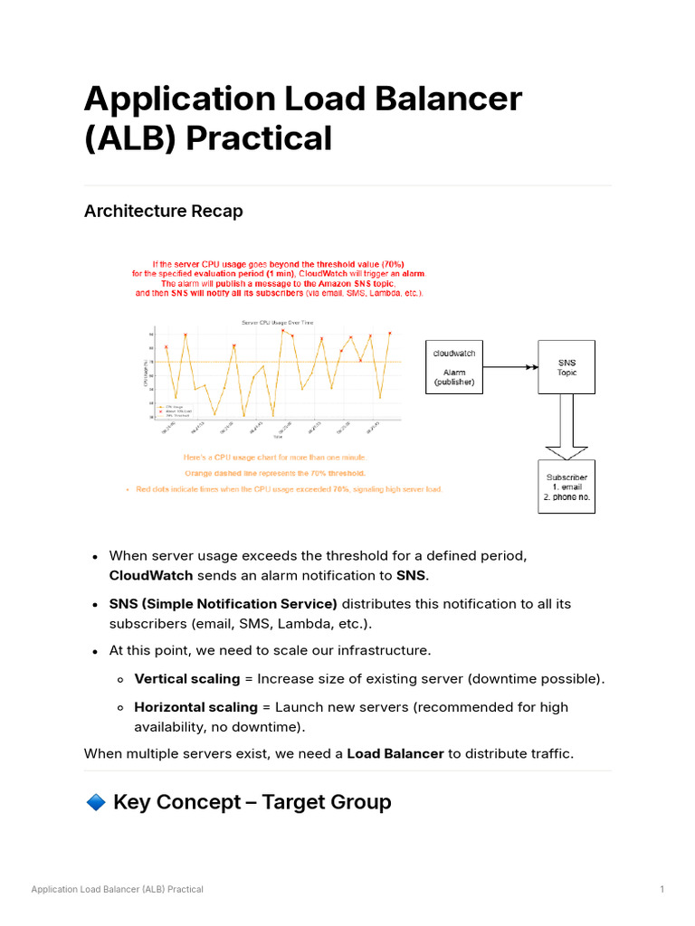 ALB Setup Guide for High Availability | PDF | Load Balancing (Computing ...