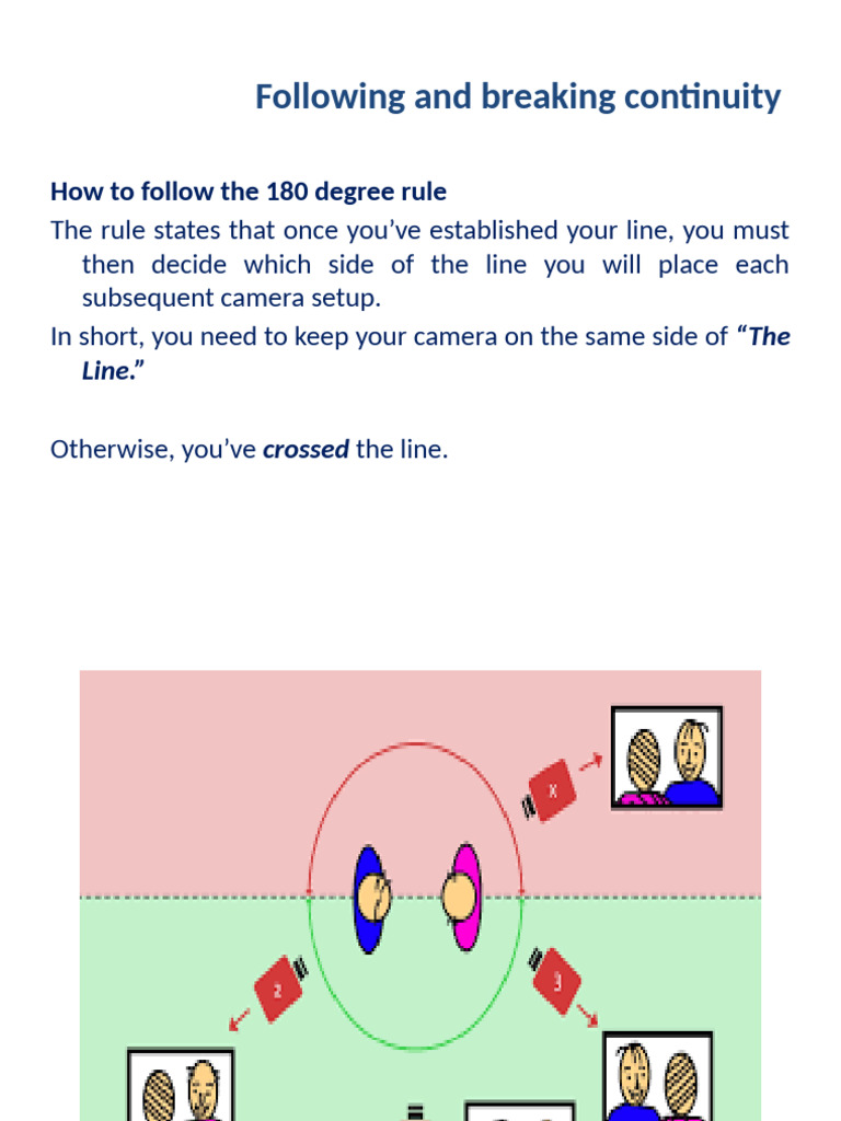 Mastering the 180 Degree Rule in Filmmaking | PDF