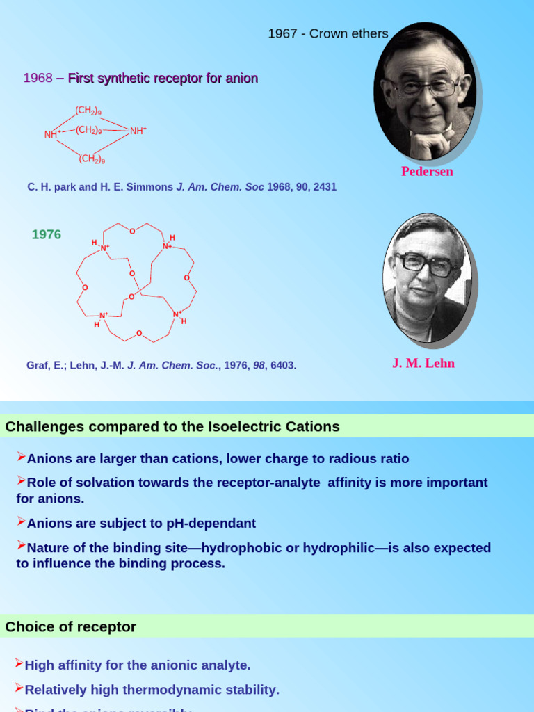 Anion Receptors: Design and Binding Insights | PDF | Ion | Ammonia