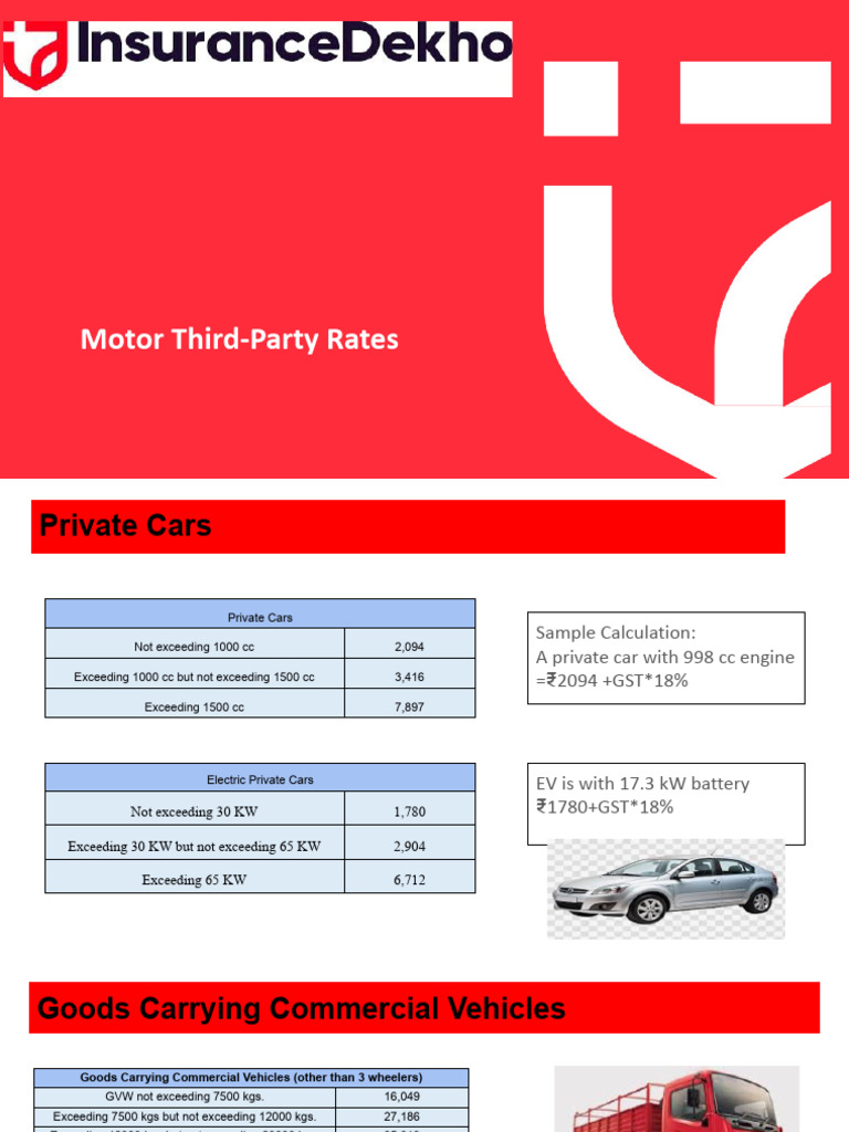 Motor Third-Party Insurance Rates Guide | PDF | Land Transport ...