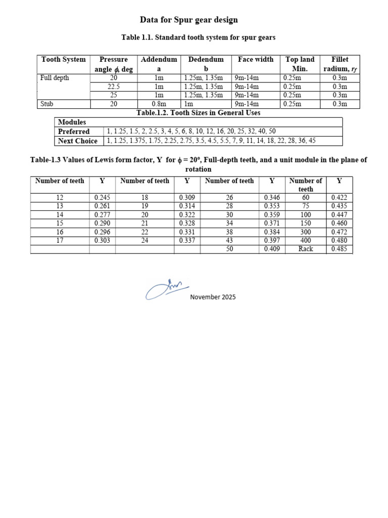 Signed Data - Design of Spur Gear-1 | PDF | Heat Treating | Strength Of ...