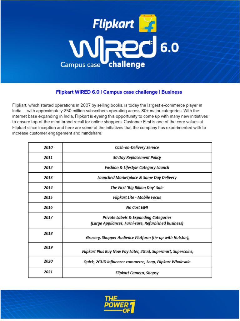 Flipkart Wired 6.0 - Problem Statement - Business | PDF | E Commerce ...