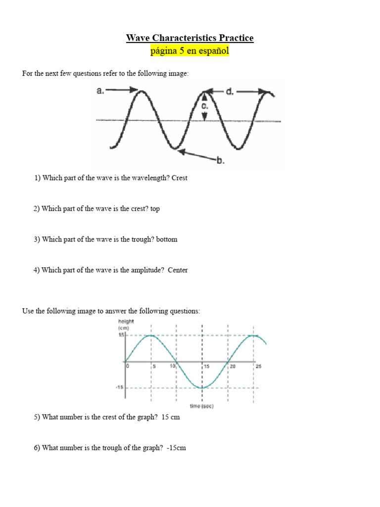 CHRISTIAN JOSEPH TEVES - Waves Characteristics Assignment - 19759688 ...