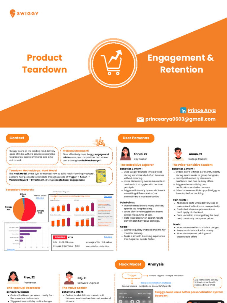Swiggy Engagement & Retention Analysis | PDF | Habits | Pricing