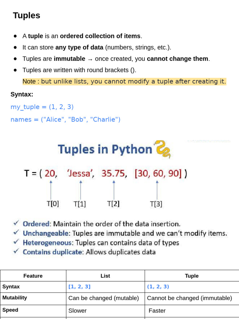 Tuples | PDF | Computing | Software Engineering
